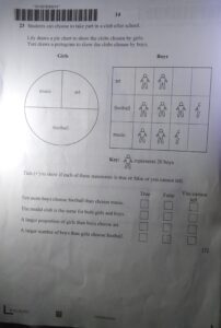 2021 CHECKPOINT MATHEMATICS QUESTIONS AND SOLUTIONS – PAPER 1 – EdMaths